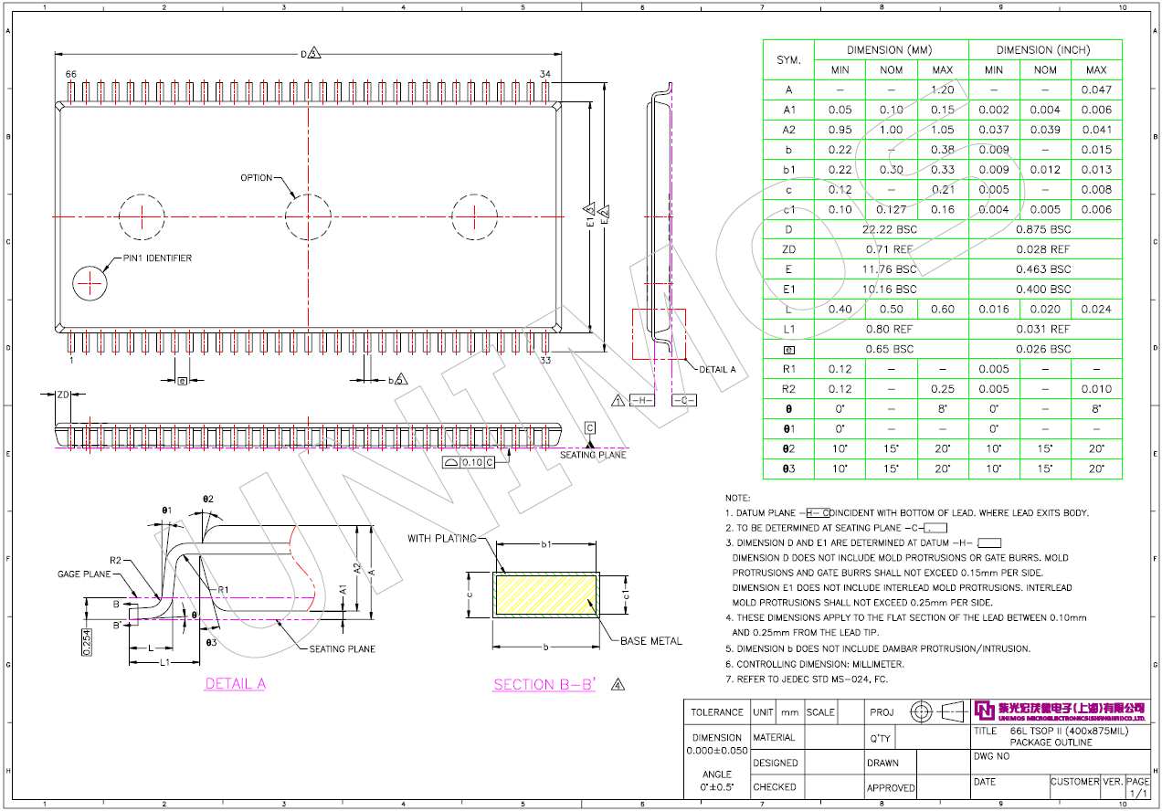 TSOP-II 66L-宏茂微电子（上海）有限公司